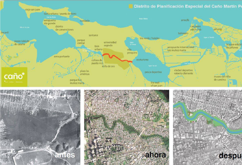 A Model for the Global South: Puerto Rico’s Community Land Trust, the ...